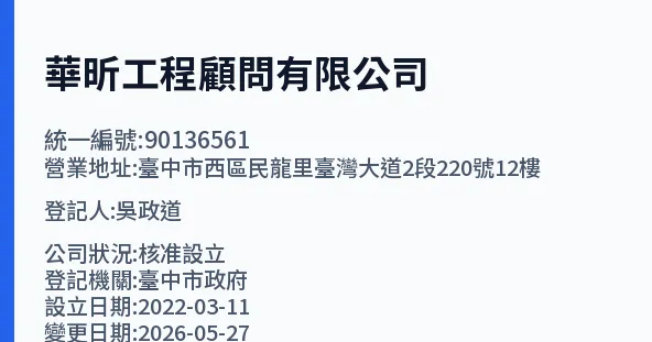 華昕工程顧問有限公司的照片-統編 90136561(臺中市) 公司登記資料與營業項目詳細圖表