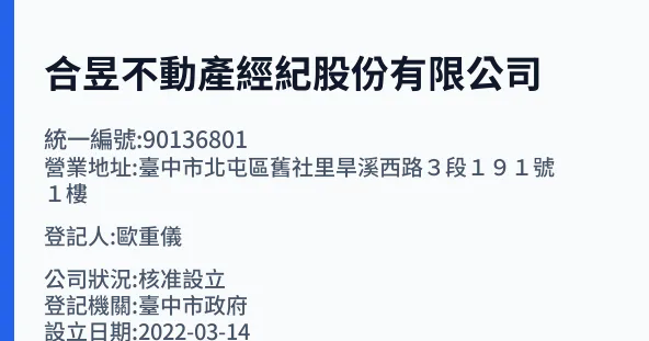 合昱不動產經紀股份有限公司的照片-統編 90136801(臺中市) 公司登記資料與營業項目詳細圖表