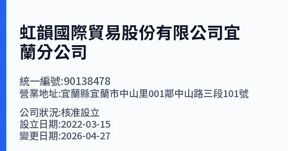 虹韻國際貿易股份有限公司宜蘭分公司的照片-統編 90138478(宜蘭縣) 公司登記資料與營業項目詳細圖表