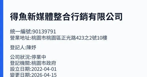 得魚新媒體整合行銷有限公司的照片-統編 90139791(桃園市) 公司登記資料與營業項目詳細圖表