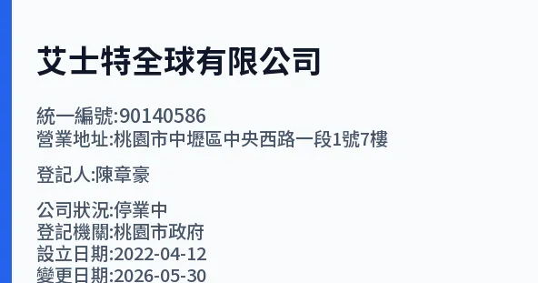 艾士特全球有限公司的照片-統編 90140586(桃園市) 公司登記資料與營業項目詳細圖表