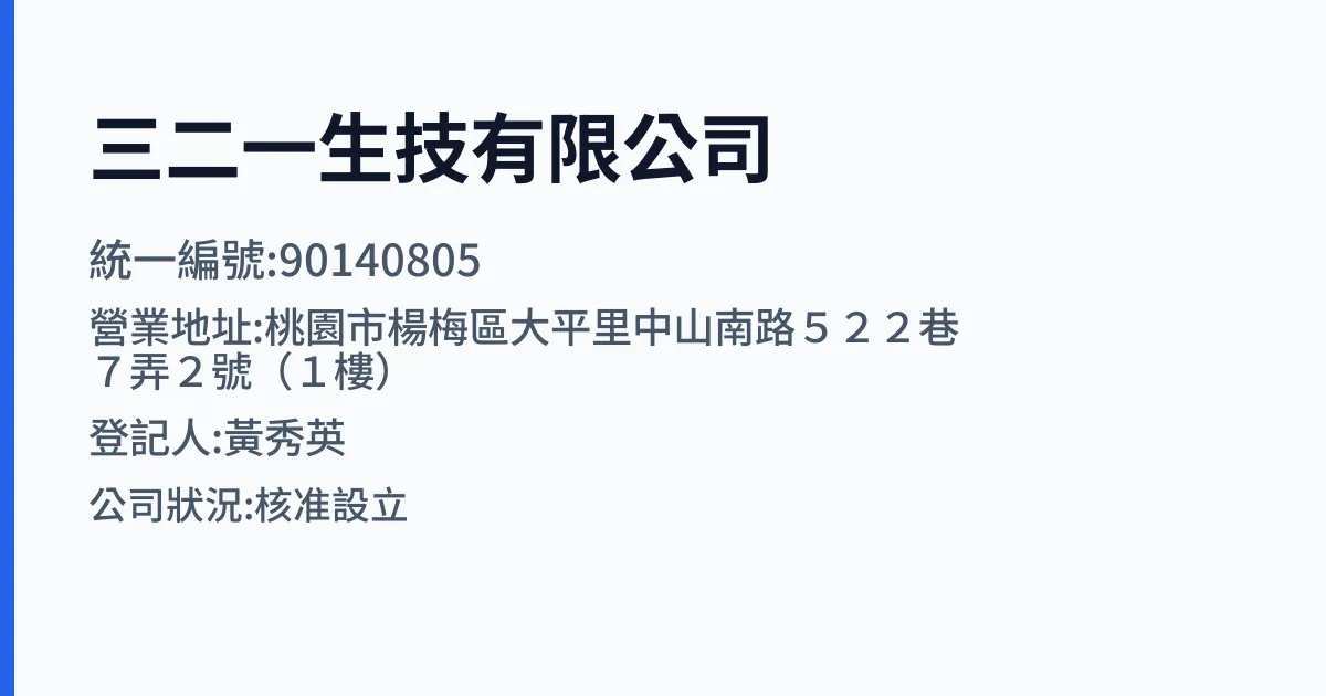 三二一生技有限公司 - 統編 90140805(桃園市) 公司登記資料與營業項目詳細圖表