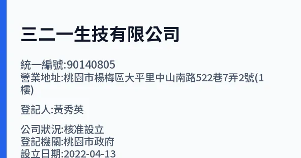 三二一生技有限公司的照片-統編 90140805(桃園市) 公司登記資料與營業項目詳細圖表