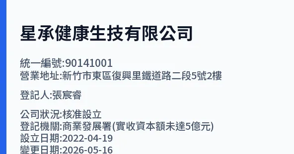 星承健康生技有限公司的照片-統編 90141001(新竹市) 公司登記資料與營業項目詳細圖表
