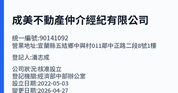 成美不動產仲介經紀有限公司的照片-統編 90141092(宜蘭縣) 公司登記資料與營業項目詳細圖表