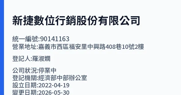 新捷數位行銷股份有限公司的照片-統編 90141163(嘉義市) 公司登記資料與營業項目詳細圖表