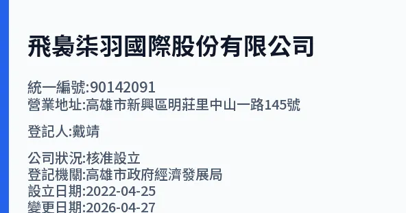 飛裊柒羽國際股份有限公司的照片-統編 90142091(高雄市) 公司登記資料與營業項目詳細圖表
