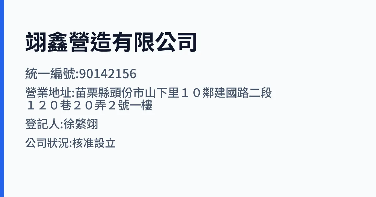 翊鑫營造有限公司 - 統編 90142156(苗栗縣) 公司登記資料與營業項目詳細圖表