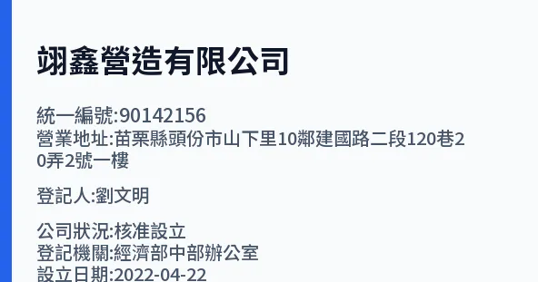 翊鑫營造有限公司的照片-統編 90142156(苗栗縣) 公司登記資料與營業項目詳細圖表