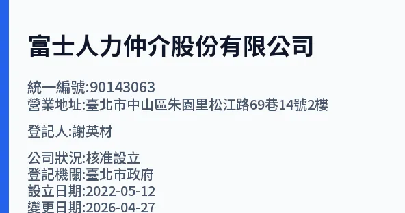 富士人力仲介股份有限公司的照片-統編 90143063(臺北市) 公司登記資料與營業項目詳細圖表