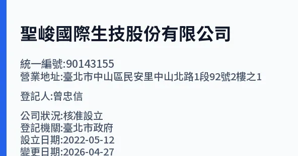 聖峻國際生技股份有限公司的照片-統編 90143155(臺北市) 公司登記資料與營業項目詳細圖表