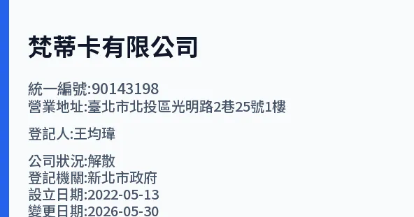 梵蒂卡有限公司的照片-統編 90143198(臺北市) 公司登記資料與營業項目詳細圖表