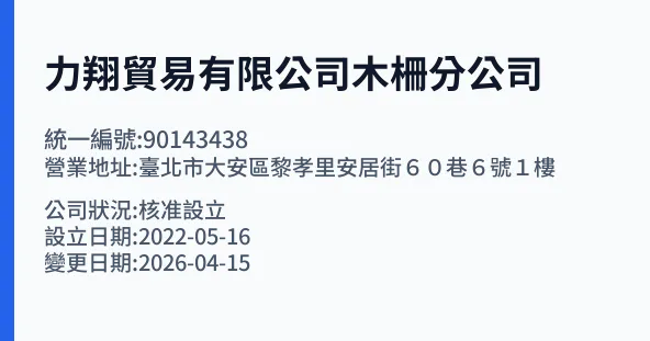 力翔貿易有限公司木柵分公司的照片-統編 90143438(臺北市) 公司登記資料與營業項目詳細圖表