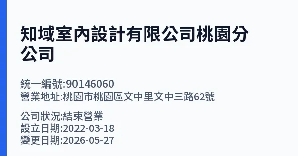 知域室內設計有限公司桃園分公司的照片-統編 90146060(桃園市) 公司登記資料與營業項目詳細圖表