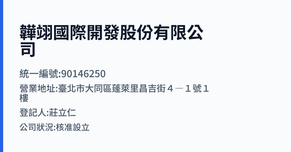 韡翊國際開發股份有限公司 - 統編 90146250(臺北市) 公司登記資料與營業項目詳細圖表