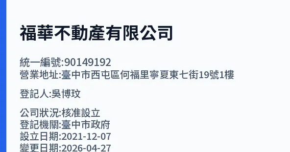 福華不動產有限公司的照片-統編 90149192(臺中市) 公司登記資料與營業項目詳細圖表