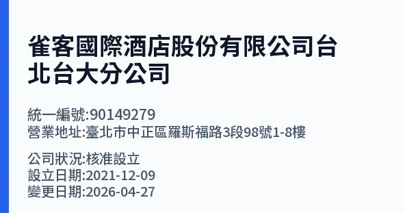 雀客國際酒店股份有限公司台北台大分公司的照片-統編 90149279(臺北市) 公司登記資料與營業項目詳細圖表