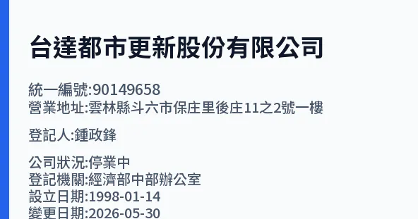 台達都市更新股份有限公司的照片-統編 90149658(雲林縣) 公司登記資料與營業項目詳細圖表
