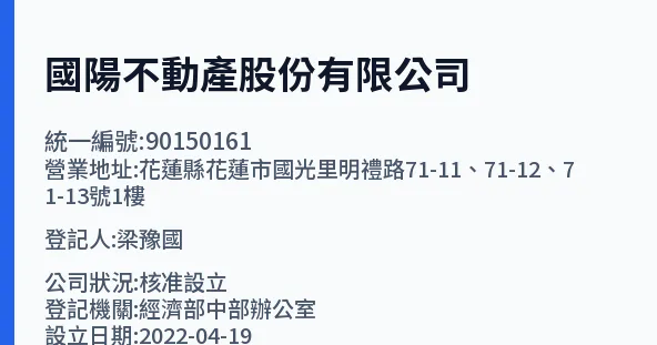 國陽不動產股份有限公司的照片-統編 90150161(花蓮縣) 公司登記資料與營業項目詳細圖表