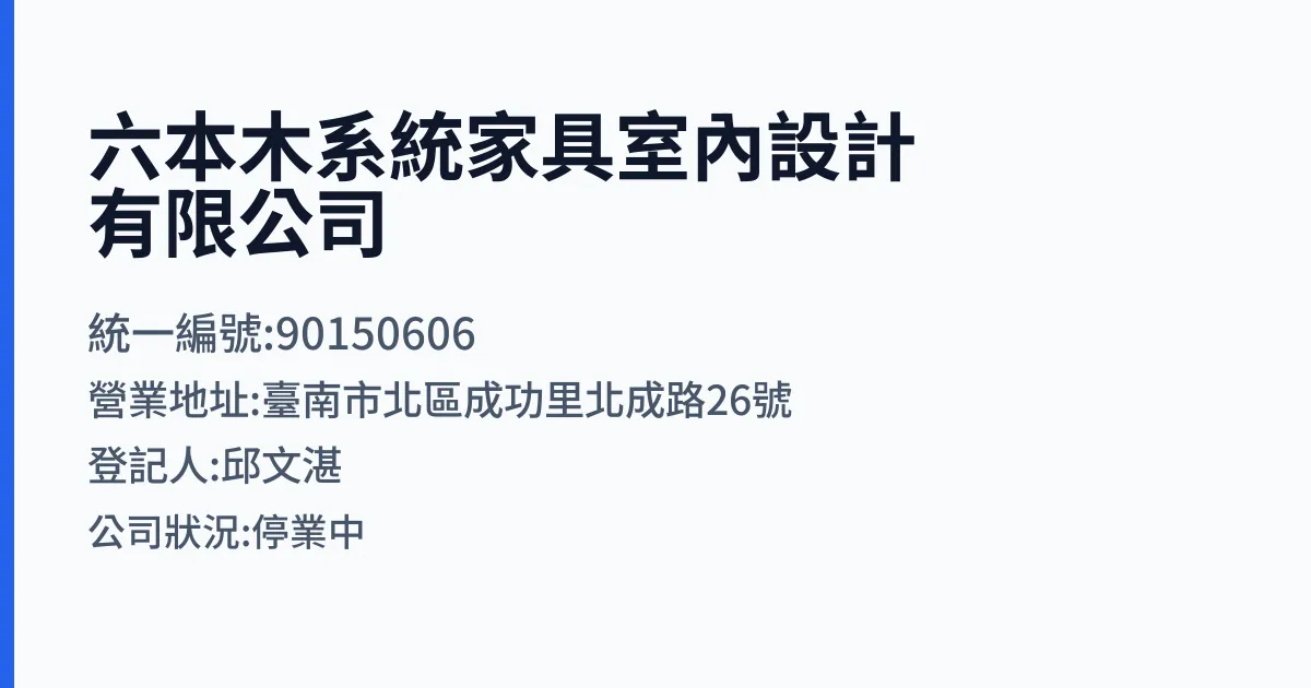 六本木系統家具室內設計有限公司 - 統編 90150606(臺南市) 公司登記資料與營業項目詳細圖表