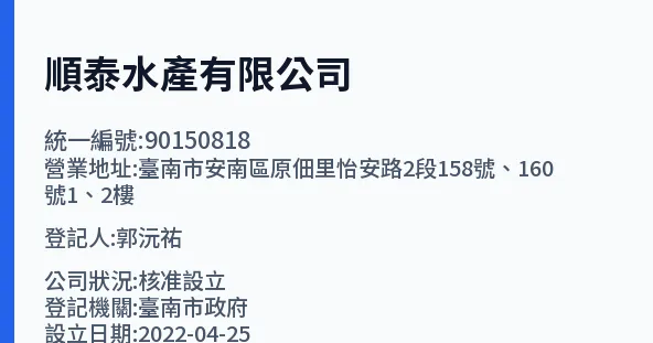 順泰水產有限公司的照片-統編 90150818(臺南市) 公司登記資料與營業項目詳細圖表