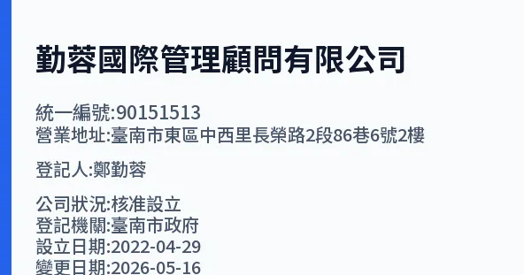 勤蓉國際管理顧問有限公司的照片-統編 90151513(臺南市) 公司登記資料與營業項目詳細圖表