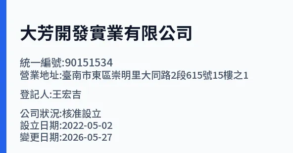 大芳開發實業有限公司的照片-統編 90151534(臺南市) 公司登記資料與營業項目詳細圖表