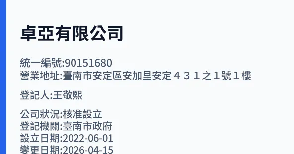 卓亞有限公司的照片-統編 90151680(臺南市) 公司登記資料與營業項目詳細圖表