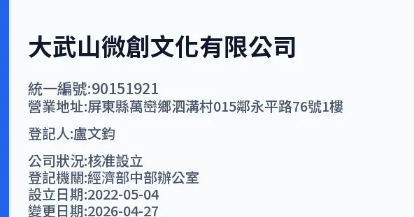 大武山微創文化有限公司的照片-統編 90151921(屏東縣) 公司登記資料與營業項目詳細圖表