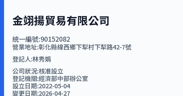 金翊揚貿易有限公司的照片-統編 90152082(彰化縣) 公司登記資料與營業項目詳細圖表