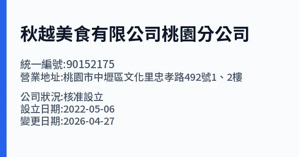 秋越美食有限公司桃園分公司的照片-統編 90152175(桃園市) 公司登記資料與營業項目詳細圖表