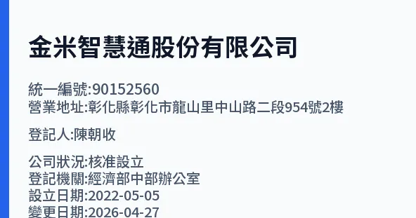金米智慧通股份有限公司的照片-統編 90152560(彰化縣) 公司登記資料與營業項目詳細圖表