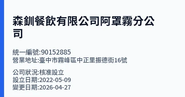 森釧餐飲有限公司阿罩霧分公司的照片-統編 90152885(臺中市) 公司登記資料與營業項目詳細圖表