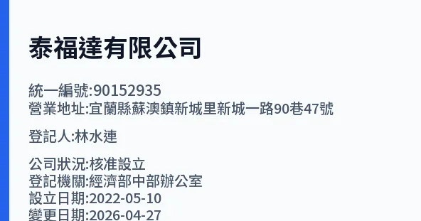 泰福達有限公司的照片-統編 90152935(宜蘭縣) 公司登記資料與營業項目詳細圖表