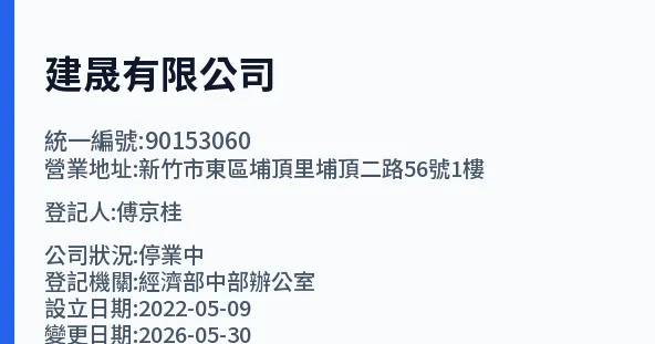 建晟有限公司的照片-統編 90153060(新竹市) 公司登記資料與營業項目詳細圖表