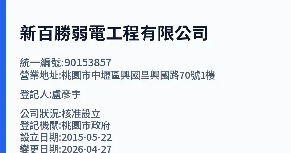 新百勝弱電工程有限公司的照片-統編 90153857(桃園市) 公司登記資料與營業項目詳細圖表