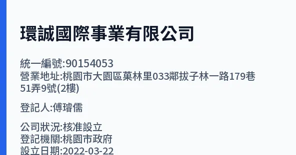 環誠國際事業有限公司的照片-統編 90154053(桃園市) 公司登記資料與營業項目詳細圖表
