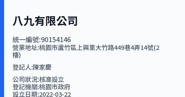 八九有限公司的照片-統編 90154146(桃園市) 公司登記資料與營業項目詳細圖表