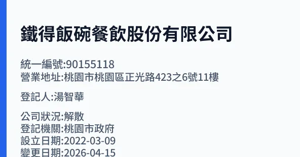 鐵得飯碗餐飲股份有限公司的照片-統編 90155118(桃園市) 公司登記資料與營業項目詳細圖表