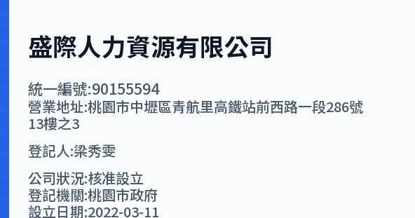 盛際人力資源有限公司的照片-統編 90155594(桃園市) 公司登記資料與營業項目詳細圖表