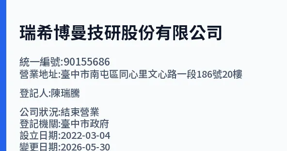 瑞希博曼技研股份有限公司的照片-統編 90155686(臺中市) 公司登記資料與營業項目詳細圖表