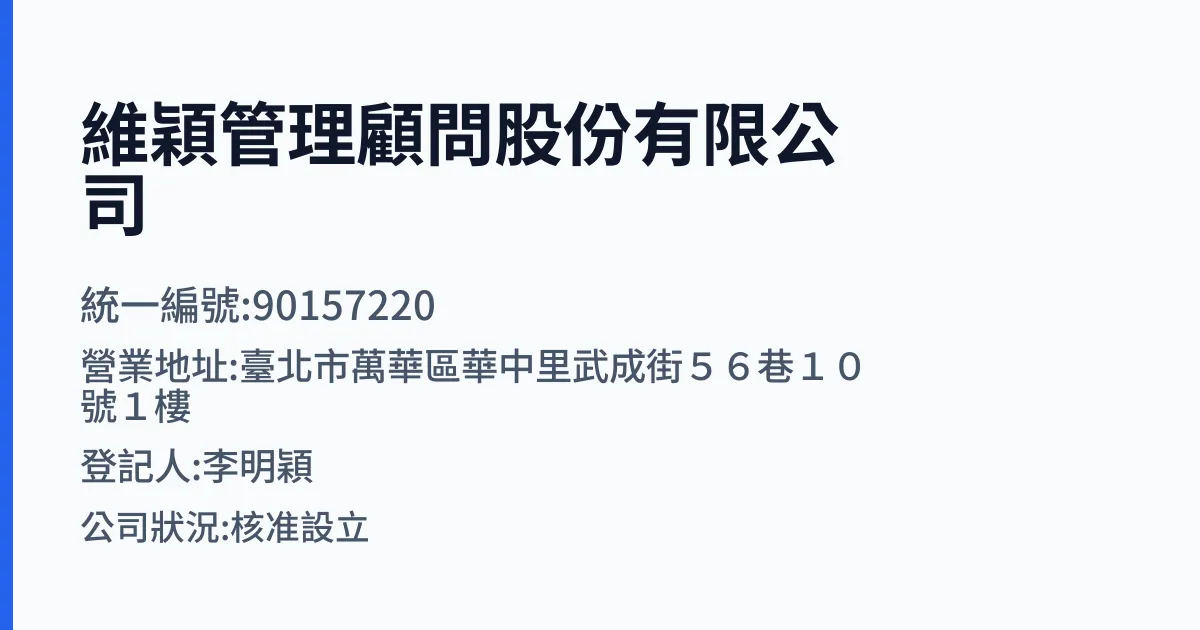 維穎管理顧問股份有限公司 - 統編 90157220(臺北市) 公司登記資料與營業項目詳細圖表