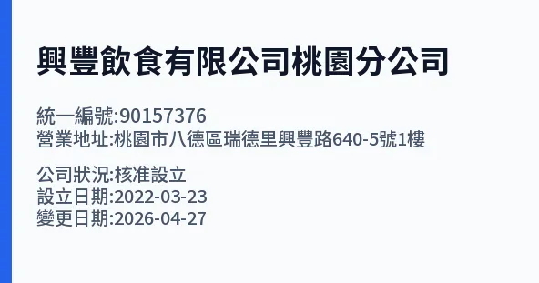 興豐飲食有限公司桃園分公司的照片-統編 90157376(桃園市) 公司登記資料與營業項目詳細圖表