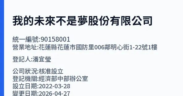 我的未來不是夢股份有限公司的照片-統編 90158001(花蓮縣) 公司登記資料與營業項目詳細圖表
