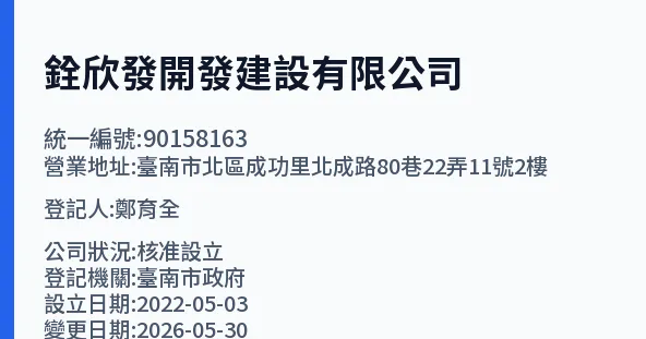 銓欣發開發建設有限公司的照片-統編 90158163(臺南市) 公司登記資料與營業項目詳細圖表