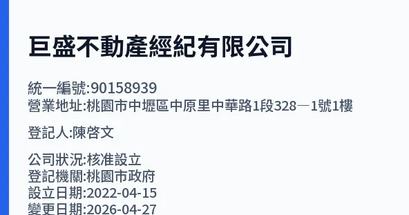 巨盛不動產經紀有限公司的照片-統編 90158939(桃園市) 公司登記資料與營業項目詳細圖表