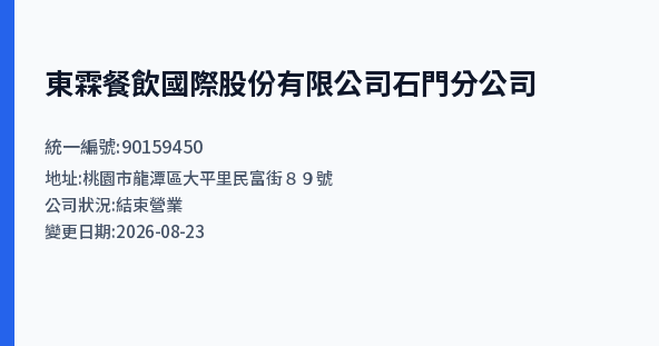 東霖餐飲國際股份有限公司石門分公司的照片-統編 90159450(桃園市) 公司登記資料與營業項目詳細圖表
