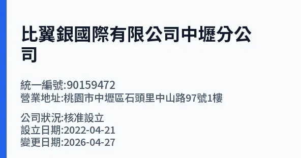 比翼銀國際有限公司中壢分公司的照片-統編 90159472(桃園市) 公司登記資料與營業項目詳細圖表