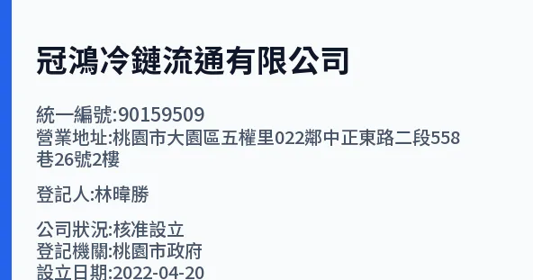 冠鴻冷鏈流通有限公司的照片-統編 90159509(桃園市) 公司登記資料與營業項目詳細圖表