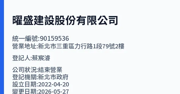 曜盛建設股份有限公司的照片-統編 90159536(新北市) 公司登記資料與營業項目詳細圖表